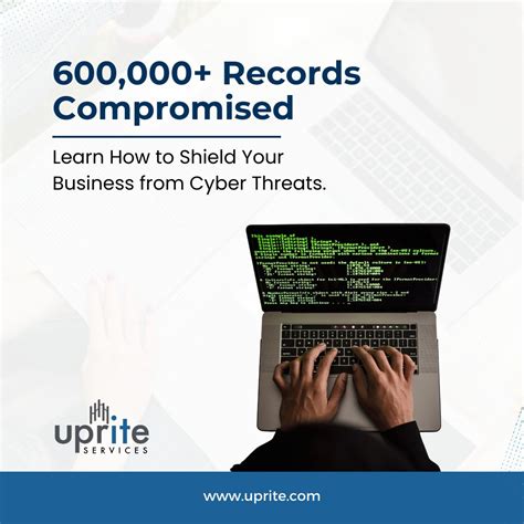 Databreach Cybersecurity Encryption Securityaudits Mfa Phishing… Uprite Services