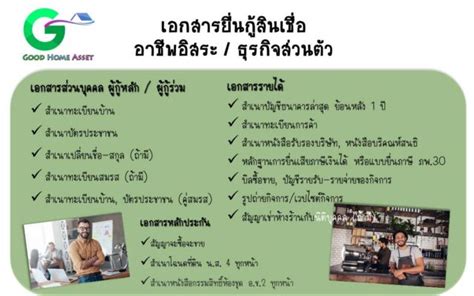 เตรียมตัวซื้อบ้าน เอกสารยื่นกู้บ้าน มีอะไรบ้าง Good Home Asset