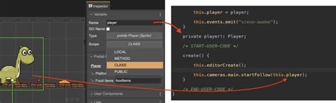 arian fornaris on linkedin phasereditor2dtips gamedev phaserjs html5