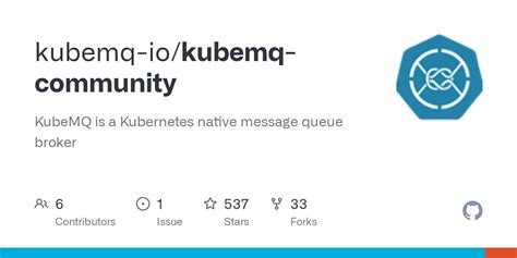 kubemq is a kubernetes native message queue broker r golang