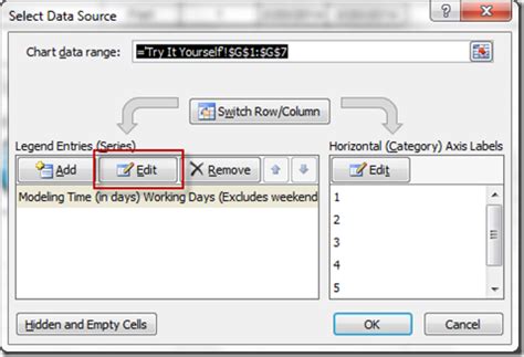 Advanced Excel Chart Data Table Fake Part Excel Dashboard Templates