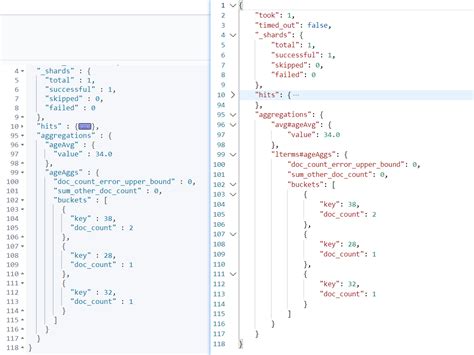 谷粒商城 Elasticsearch入门谷粒商城elasticsearch测试数据110 Csdn博客