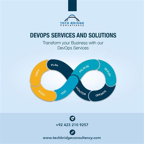 Tech Bridge Consultancy On Linkedin Webdevelopment Webdesign Webdeveloper Html Website Css