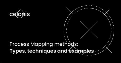 Process Mapping Methods Celonis