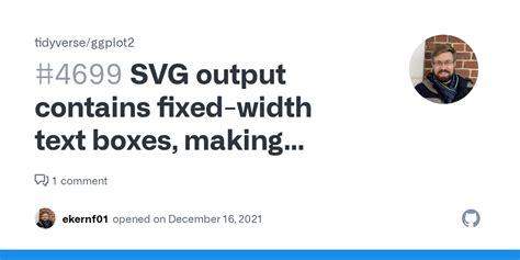SVG Output Contains Fixed Width Text Boxes Making Manual Editing Harder Issue