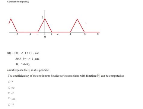solved consider the signal f t f t {3t −1