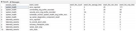 sql server 2022 measuring extended events performance impacts
