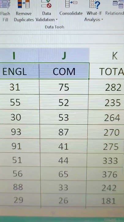 Excel Tips And Tricks Amazing Tips Of Excel Tricks Of Excel