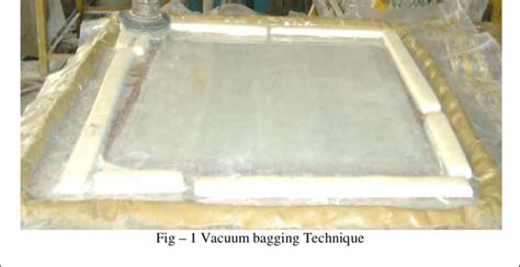 Vacuum Bagging Technique Download Scientific Diagram