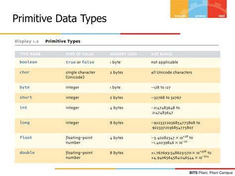 Ppt Object Oriented Programming Powerpoint Presentation Free