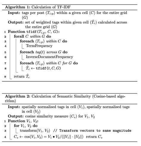 Algorithms Algorithm2e Defining 2 Separate Functions In Same Document Tex Latex Stack