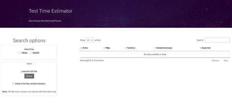 Navigation What S A Good Way To Design A Menu In Which Some Menu Items Are Dependent On Others