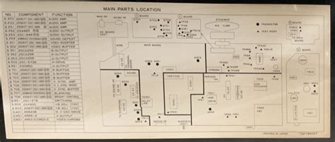 CRT CT MG ConsoleMods Wiki CRT CT MG ConsoleMods Wiki