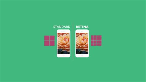 Mobile Optimization Retina Images In Email Email On Acid