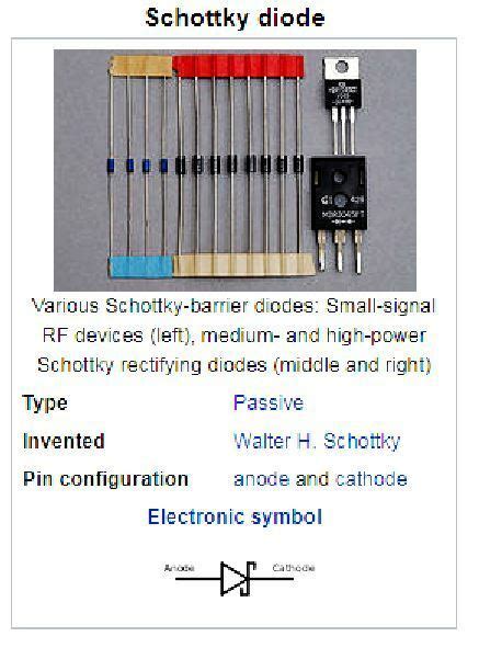 Explain Construction Symbol Circuit Diagram For Characteristics Of Schottky Diode Circuit Diagram