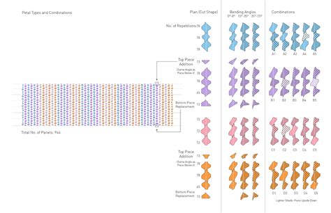Cellular Origami By Iwamotoscott Architecture Architizer