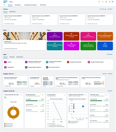 With AI SAP Fiori Becomes Even More Essential For User Productivity ASUG