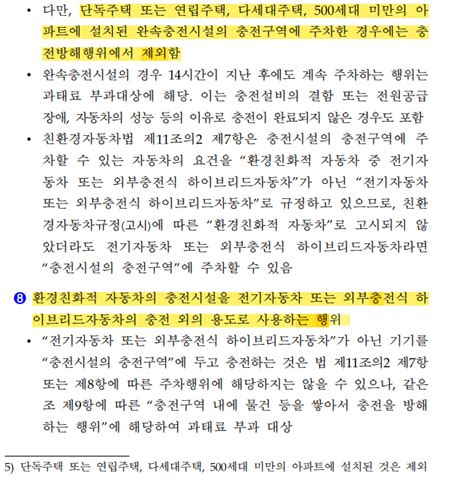 꼭 알아야 할 전기차 충전구역 주차위반과 단속의 모든 것 네이버 블로그
