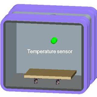Installation Location Of The Temperature Sensor Download Scientific Diagram