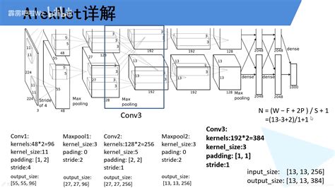 【深度学习】31 Alexnet网络结构详解与花分类数据集下载alexnet网络的深度学习工具箱模型下载 Csdn博客