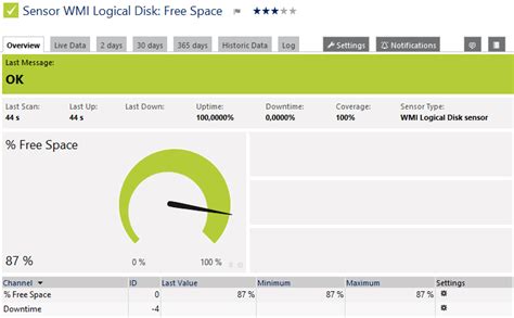 Wmi Logical Disk Sensor Prtg Manual
