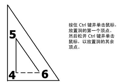 在多边形面中生成洞