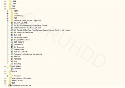 Guruhdd Flashdisk Sandisk 32 Gb Dengan Usb Connector Yang Patah