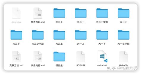 Github开源清华大学计算机系课程攻略共享计划附赠离线版资源 知乎