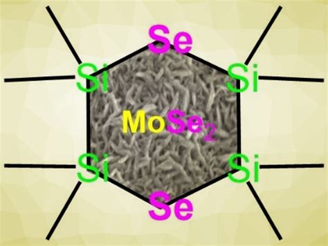 Convenient Selenium Precursors For Atomic Layer Deposition ChemistryViews
