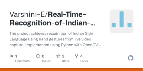 Github Varshini E Real Time Recognition Of Indian Sign Language The Project Achieves