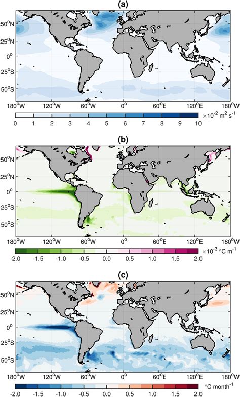 Horizontal Spreads Of A Nonbreaking Wave‐induced Mixing Coefficients