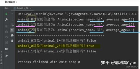 Java Object类 万字详解通俗易懂 知乎