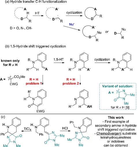 Scheme 1 A Hydride Transfer Csp 3 H Activation B 15 Hydride