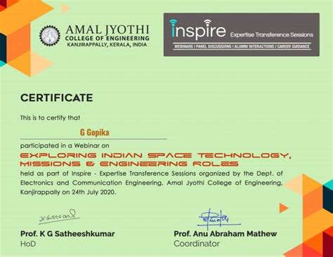 G Gopika Posted On Linkedin