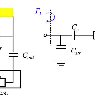 Lumped Element Model Of Tipsample Interaction Download Scientific Diagram