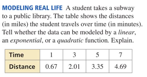 Tell Whether The Data Can Be Modeled By A Linear An Exponential Or A