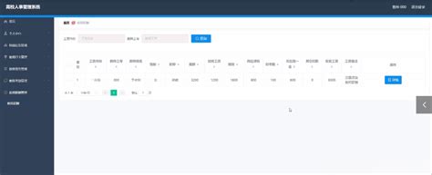 Django计算机毕业设计 高校人事管理系统(程序lw)python Csdn博客 Django计算机毕业设计 高校人事管理系统(程序lw)python Csdn博客