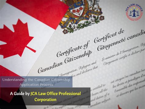 Canadian Labor Market Impact Assessment And Work Permit Process Jca Law
