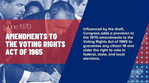 26th Amendment Students Learn Students Vote Coalition