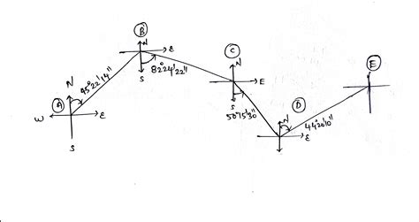 Solved Show A Complete Solution Problem 1 From The Given Table