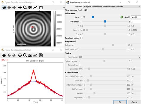signal1d tools — hyperspy 2 3 0 documentation