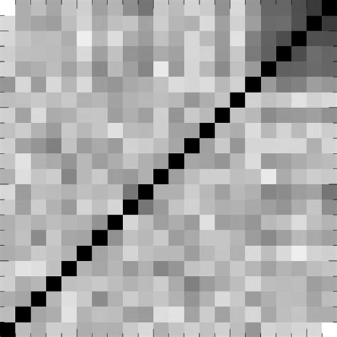 Normalized Covariance Matrix Between The Radial Bins Of The Lensing Download Scientific Diagram
