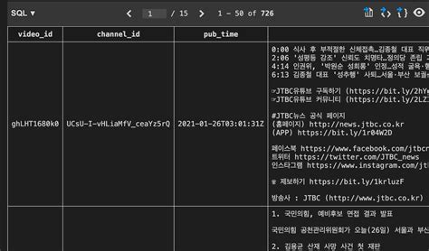 GitHub Easthobb Youtube Crawler