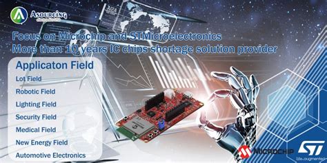 Abby Yu On Linkedin Microchip Stmicroelectronics Mcu Transistors