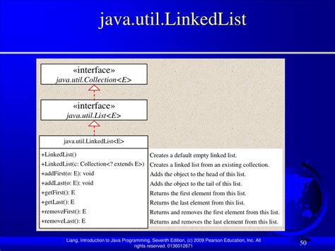 Ppt Chapter 22 Part 12 Java Collections Framework Powerpoint