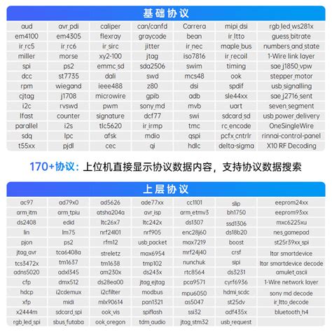 DL16 DL16 Plus逻辑分析仪 广州市星翼电子 正点原子 核心板工控板