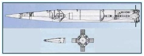 Оружейная экзотика Нереализованные проекты опытная и малоизвестная серийная военная техника