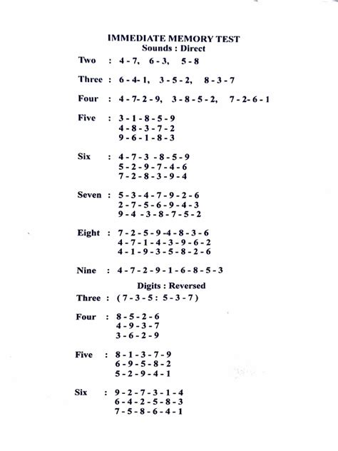 Immediate Memory Pdf