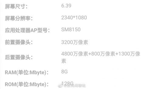 Upcoming Redmi Flagship Smartphone S Specifications Leaked Online