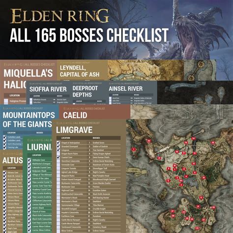 Elden Ring All 165 Bosses Checklist - Etsy